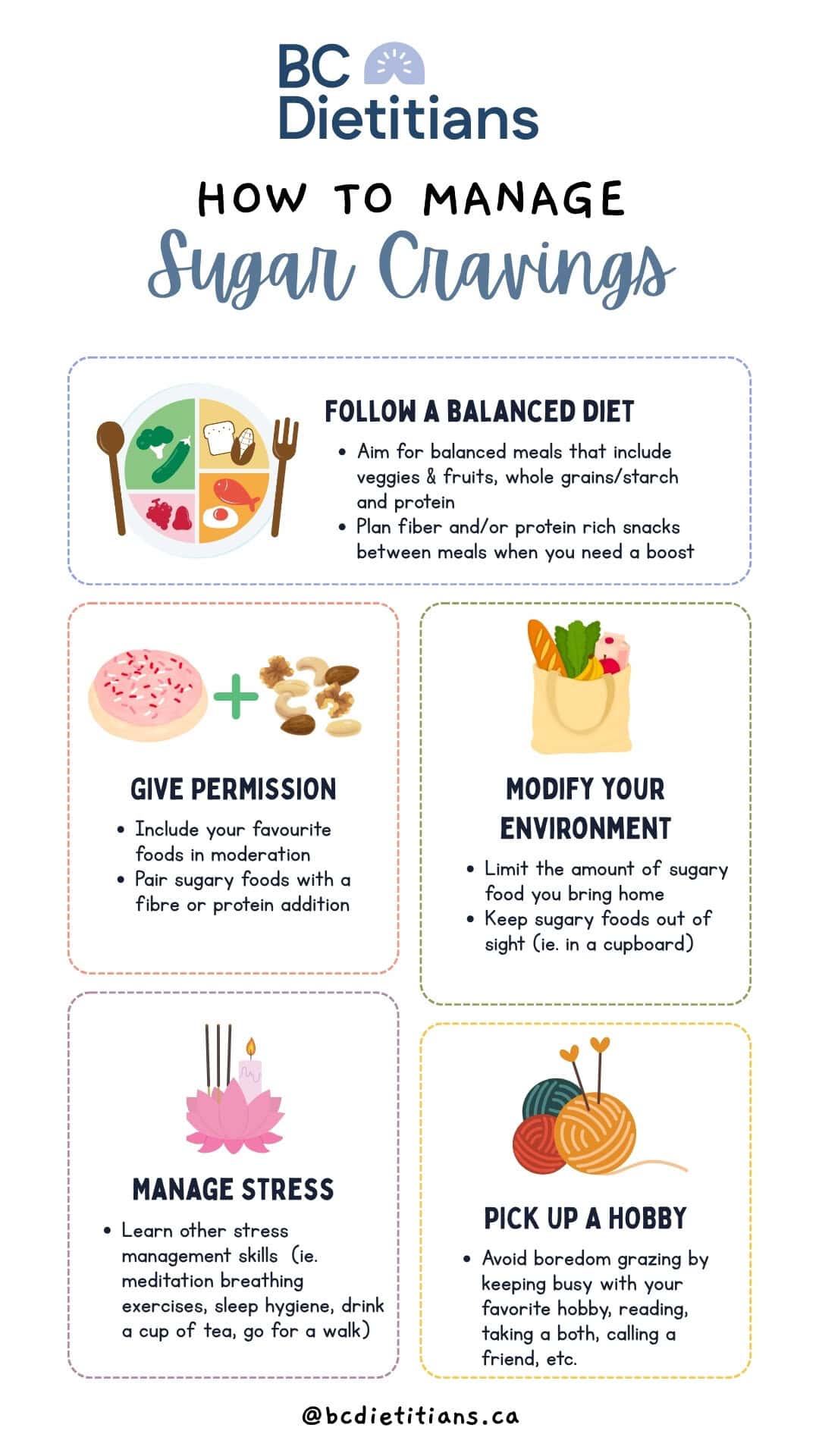 Our Clients Found This Was Their #1 Challenge : Sugar Cravings | BC ...